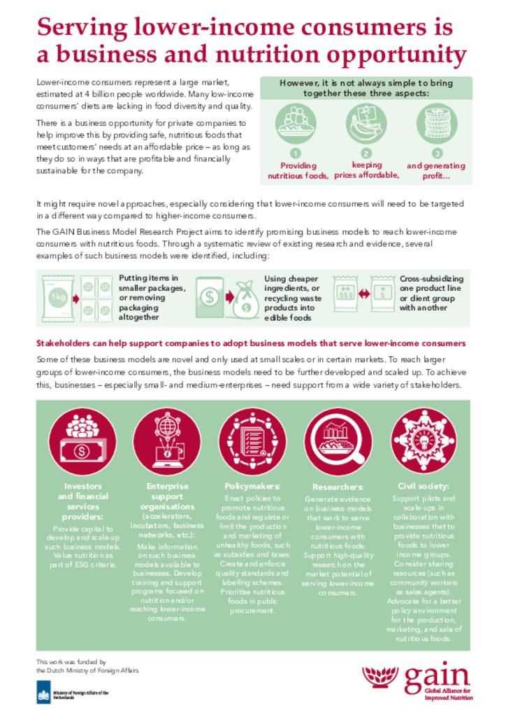 Business Models for Reaching Lower-income Consumers