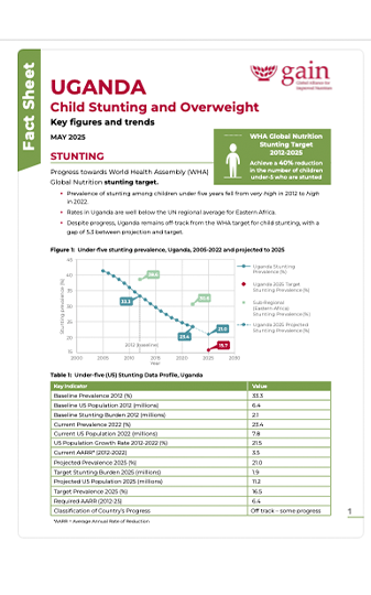 Uganda Fact Sheet-WHA Global Nutrition Target | GAIN